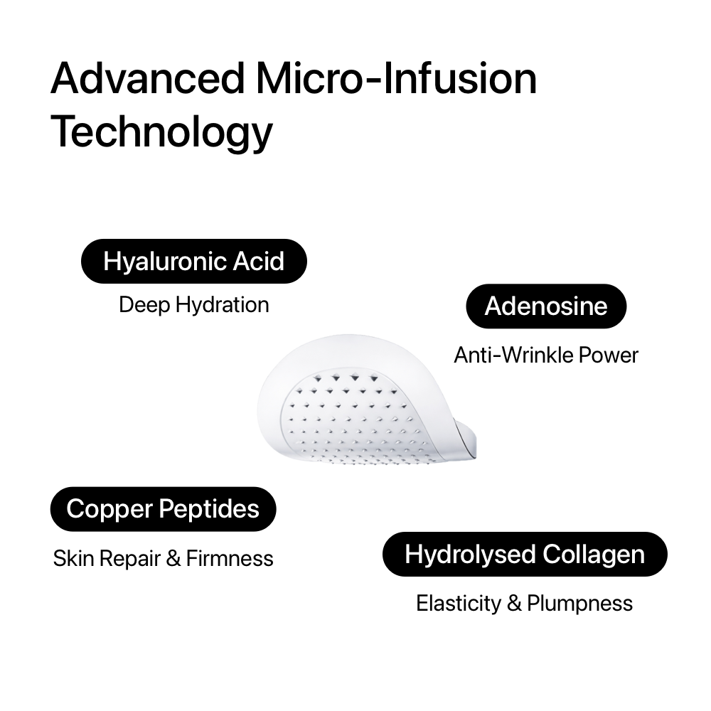 Microneedle Patches for Wrinkles & Dark Circles with Peptides, Collagen ...